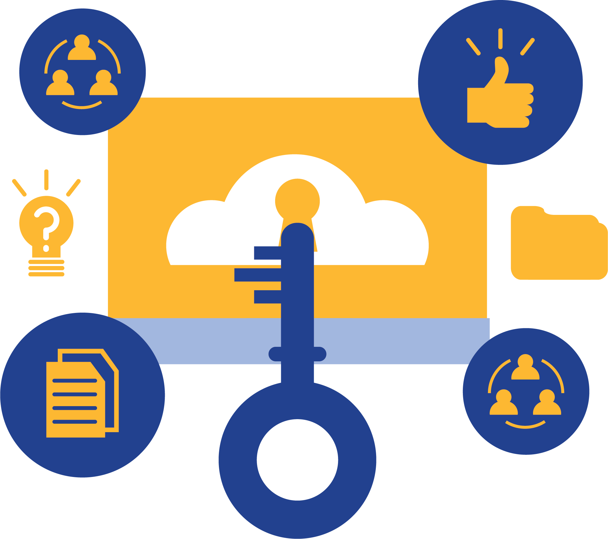 alberta Company Key | Alberta Business Registry
